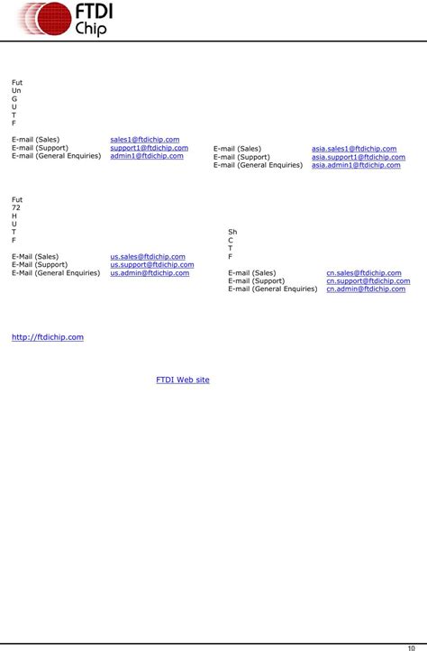 Ft2232h Mini Module By Ftdi Future Technology Devices International Ltd Datasheet Digikey