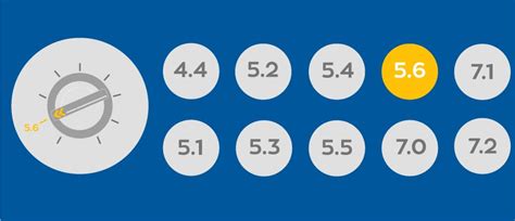 Cloudlinux On Linkedin Beta Alt Php Updated Hubslyh0mjlxk0
