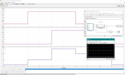 Basic Model Testing Using Signal Builder Block In Simulink
