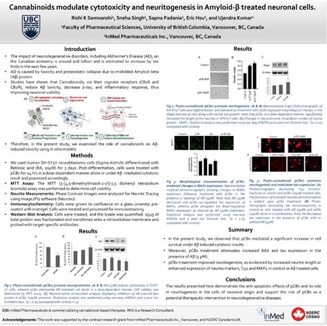 Scientific Poster Neurodegenerative Disease Study Presented At