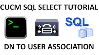 Cisco Unified Communications And Collaboration