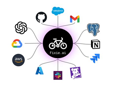 Introducing Fixie Ai A New Way To Build With Large Language Models By Matt Welsh Fixie Ai