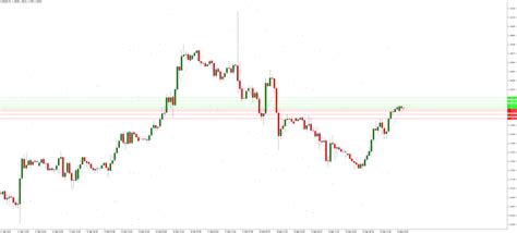 How To Set Up Ctrader Web The Forex Geek