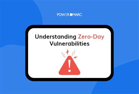Understanding Zero Day Vulnerabilities What They Are And How They Threaten Cybersecurity