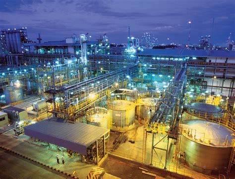 Cfd Modeling In Catalytic Reactors Historical Developments Through Future Innovations Energy