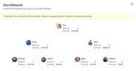 The New Forced Matrix Compensation Plan In Multi Tier Commissions