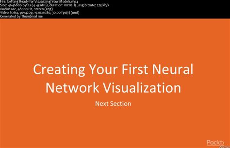3D Neural Network Visualization With TensorSpace SoftArchive