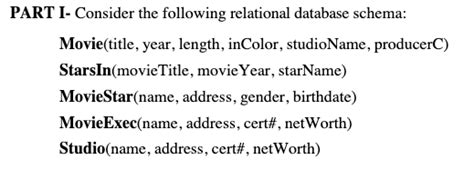 Solved WRITE QUERIES IN SQL PART I Consider The Follo