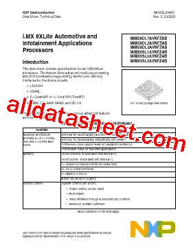 IMX XLB AEC Datasheet PDF NXP Semiconductors