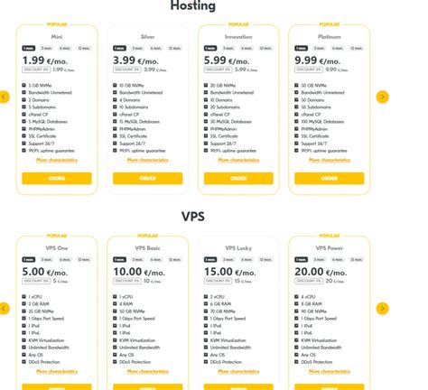 Avahost Welcome To The New Era Updated Website And Attractive Prices ⋆ Ava Hosting