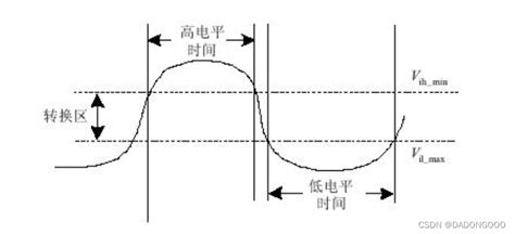 计组唐第三版数电小白看得懂的74138译码器及电路（例41的补充讲解） Csdn博客
