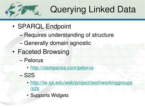 Ppt Linked Data Practices For The Geospatial Community Powerpoint Presentation Id1938380
