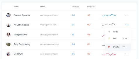 Custom Tableview Component Qml · Issue 48 · Larteyohtestshop · Github