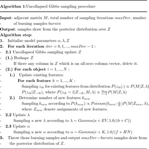 Overlapping Community Detection For Count Value Networks Human