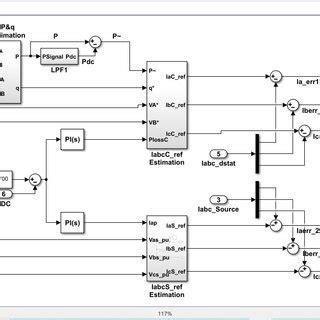 Source Current Voltage Loop Based Instantaneous Reactive Power Theory Download Scientific