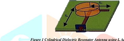 Figure 1 From Design Of Cylindrical Dielectric Resonator Antenna Excited Using L Aperture Feed