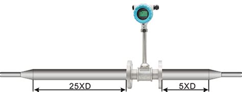 Vortex Flowmeter From China Manufacturer Q T Instrument Co Ltd