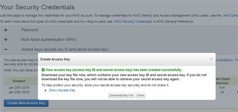 Serverless Net Core20 Application With Aws Lambda Step By Step Guide Neel Bhatt