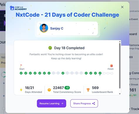 Starting My Coding Challenge With Nxtcode Series Sanjay C Posted On The Topic Linkedin