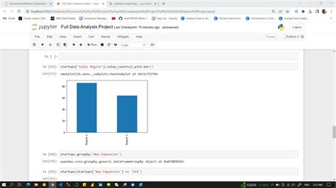 Full Data Analysis Project Using Startups Dataset Reda Ibrahims