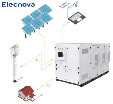 Elecnova On Grid Off Grid Seamless Switching Hybrid Power Solution Bess Lithium Battery System
