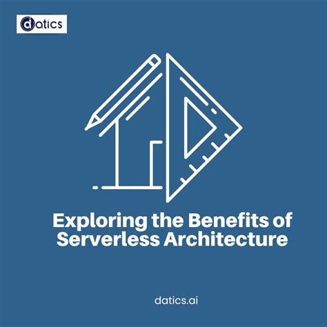 Chris Nolen On Linkedin Serverlessbenefits Cloudcomputing Devops Softwaredevelopment Techtips