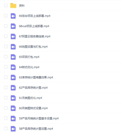千锋echarts Vue3 0 大数据可视化项目构建 2米资源网