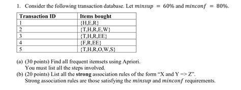 solved i consider the following transaction database let