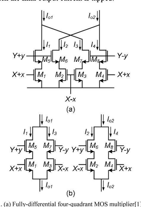 Figure 1 From A Current Reused Low Power Four Quadrant Multiplier With Single Ended Current