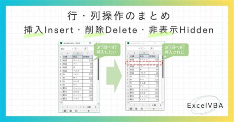 【excelvba】行・列の操作まとめ（挿入insert・削除delete・非表示hidden）複数範囲対応 ゆるっと自動化