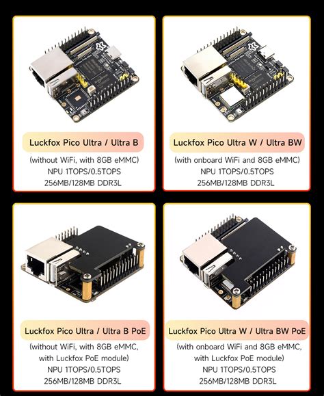 Luckfox Pico Ultra Rv1106 Linux Micro Development Board Wifi Poe Kit Hitechchain