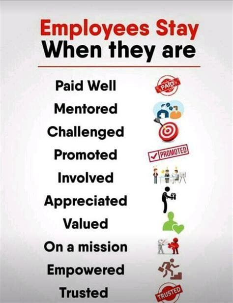 Dr Richa Shankar On Linkedin 💯