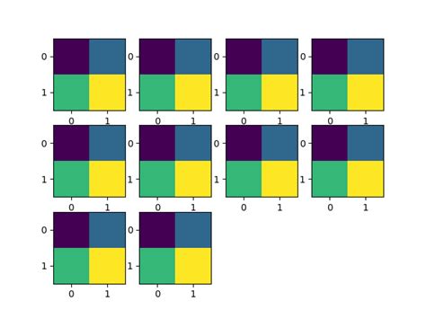 Python How To Plot Multiple Numpy Array In One Figure Stack Overflow