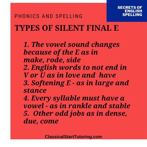 Silent Final E