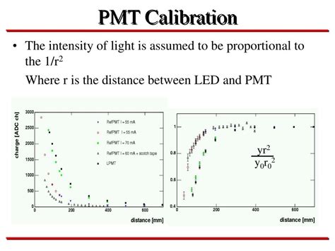 Ppt Pmt Calibration Powerpoint Presentation Free Download Id3372340 Ppt Pmt Calibration Powerpoint Presentation Free Download Id3372340