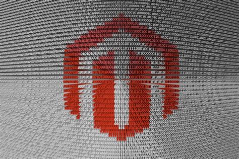 Magento Customization Setting Up Profitable Ecommerce Platform