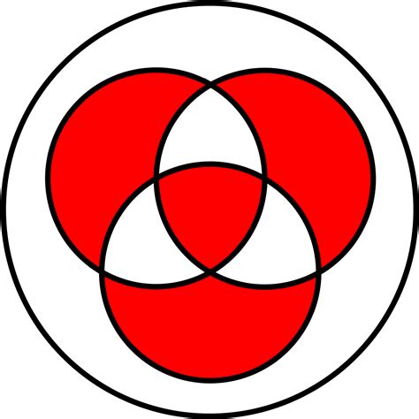 Download Ternary Boolean Operators Venn Diagrams Clipart 5480189 Pinclipart