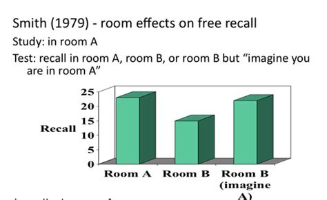 Lecture 7 And Lecture 8 Flashcards Quizlet