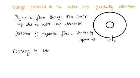 Solved 1 Two Circular Conducting Loops Lie On The Same Plane With The