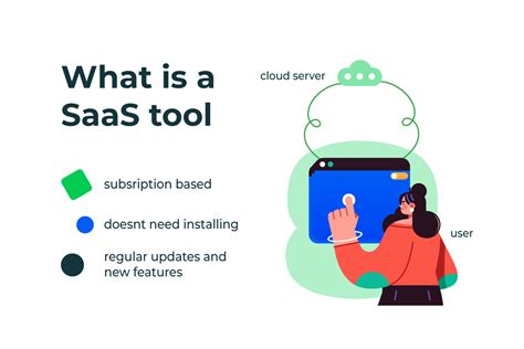 39 Best Saas Tools For You To Know In 2023 Appflows