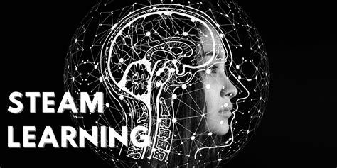 Github Mariomttzsteam Learning Steam Learning Consists Of An Online Machine Learning Project