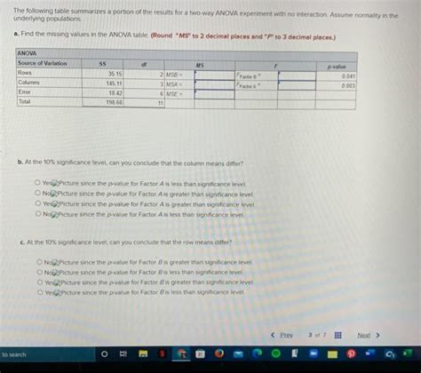 Solved The Following Table Summarizes A Portion Of The