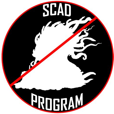 Scadprogram