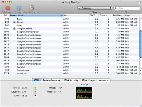 Do Browser Tabs Slow Down Your Computer