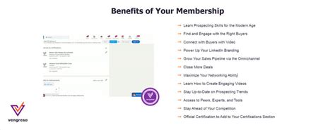 14 Sales Coaching Tricks To Get The Results You Want Vengreso