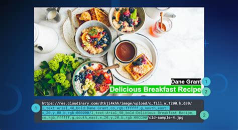 How To Customize Cloudinarys Ecommerce Android App