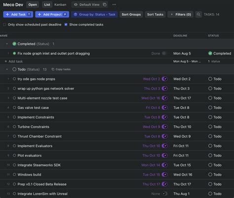 State Of The Sim Part VI The Open Space Launch Foundation