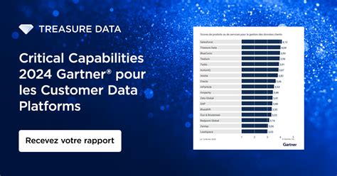 2024 Gartner® Critical Capabilities Pour Cdps Treasure Data