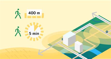 Alex Moon On Linkedin What Is A Ped Shed And What Is It Good For
