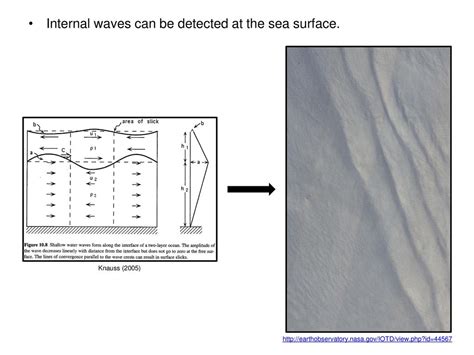 Physical Oceanography Ppt Download